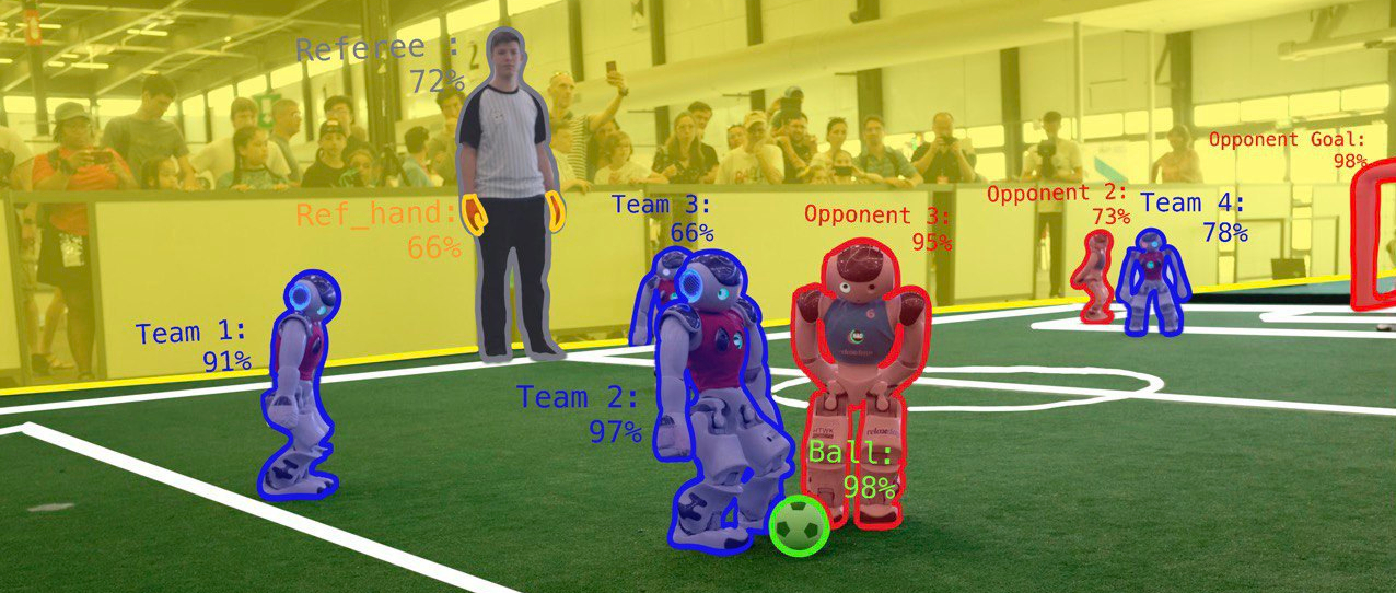 Nomadz - robocup at ETHZ